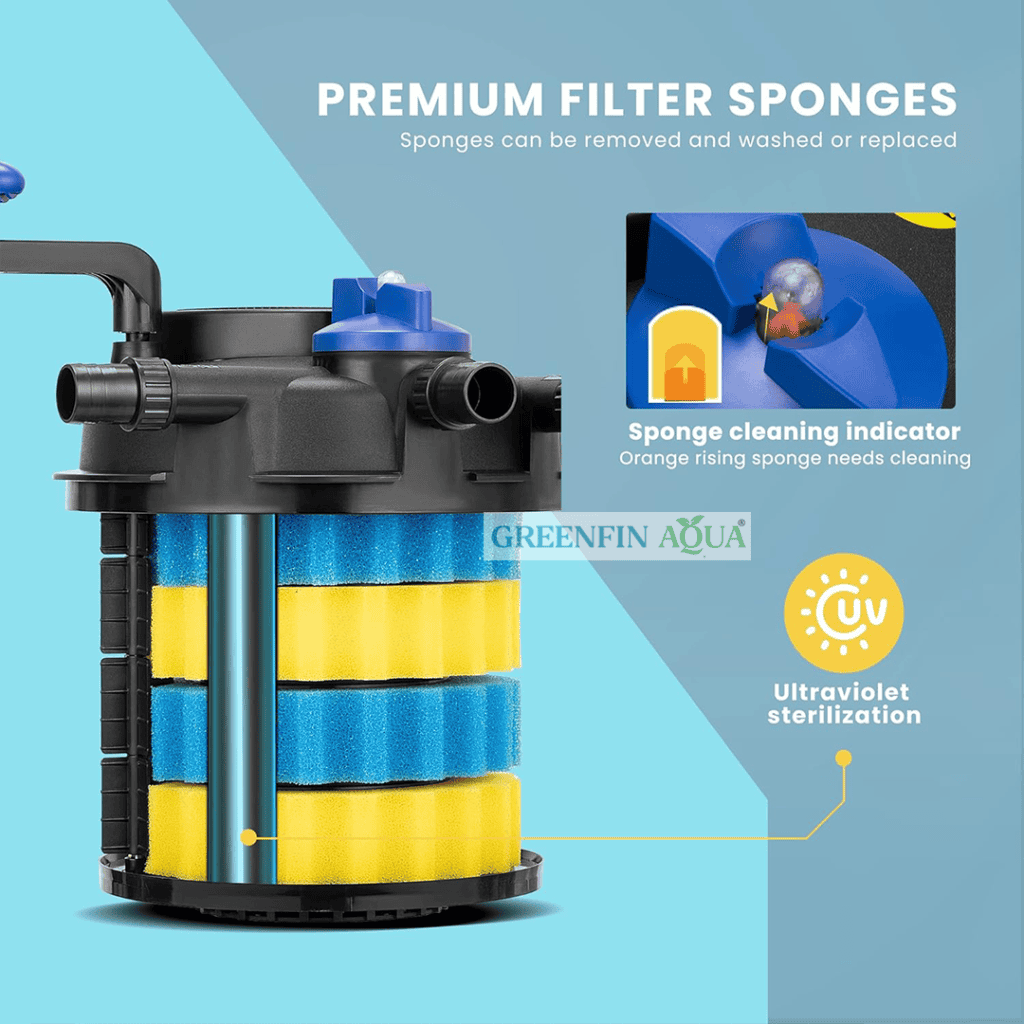 Sun sun Cpf 10000 Uv pond filter & Sun Sun Jtp 8000 Pump (compo set ...