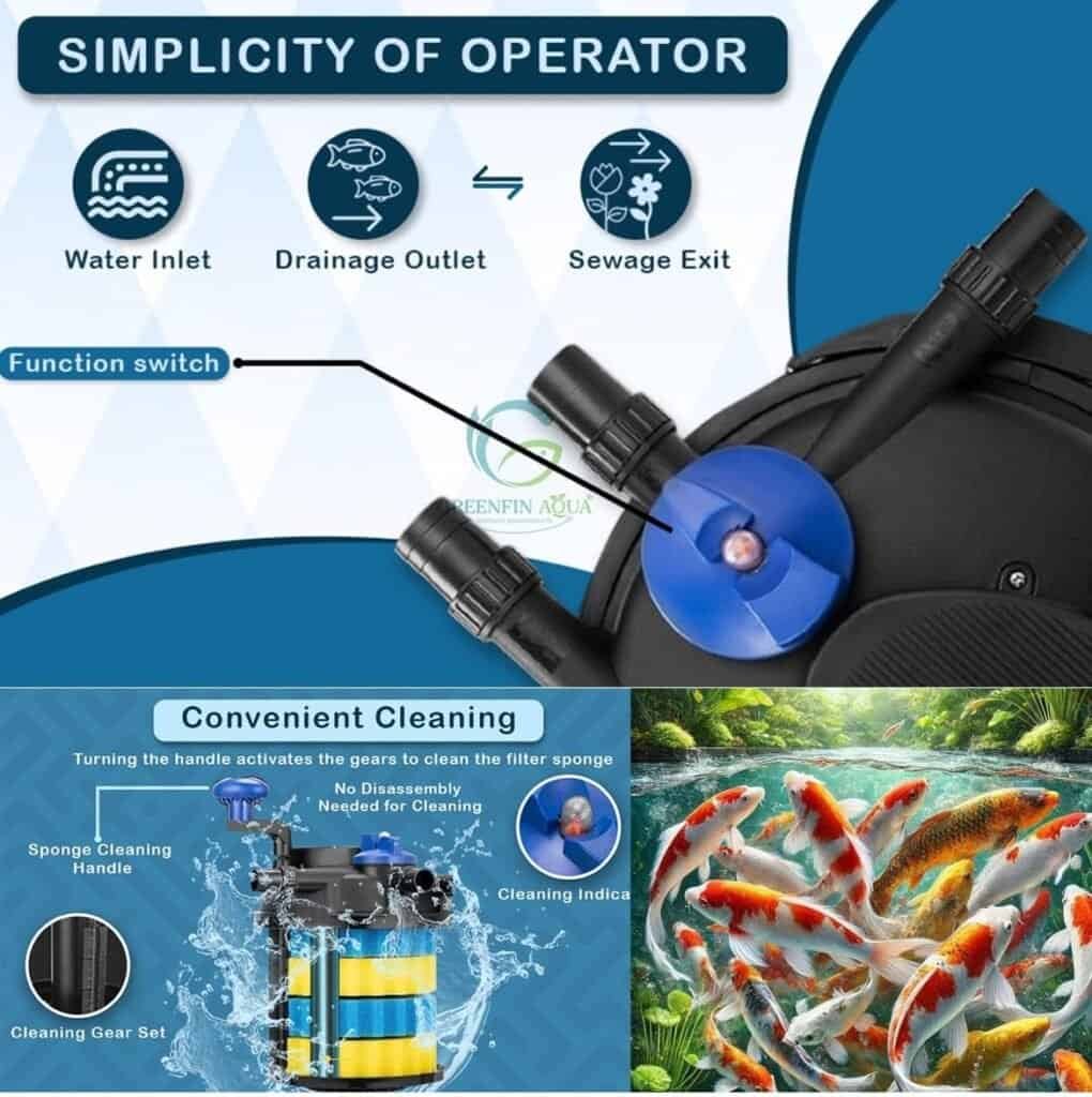 Sunsun Cpf Models Uv Filters Cpf 1500 to Cpf 50000 (Without Pump ...